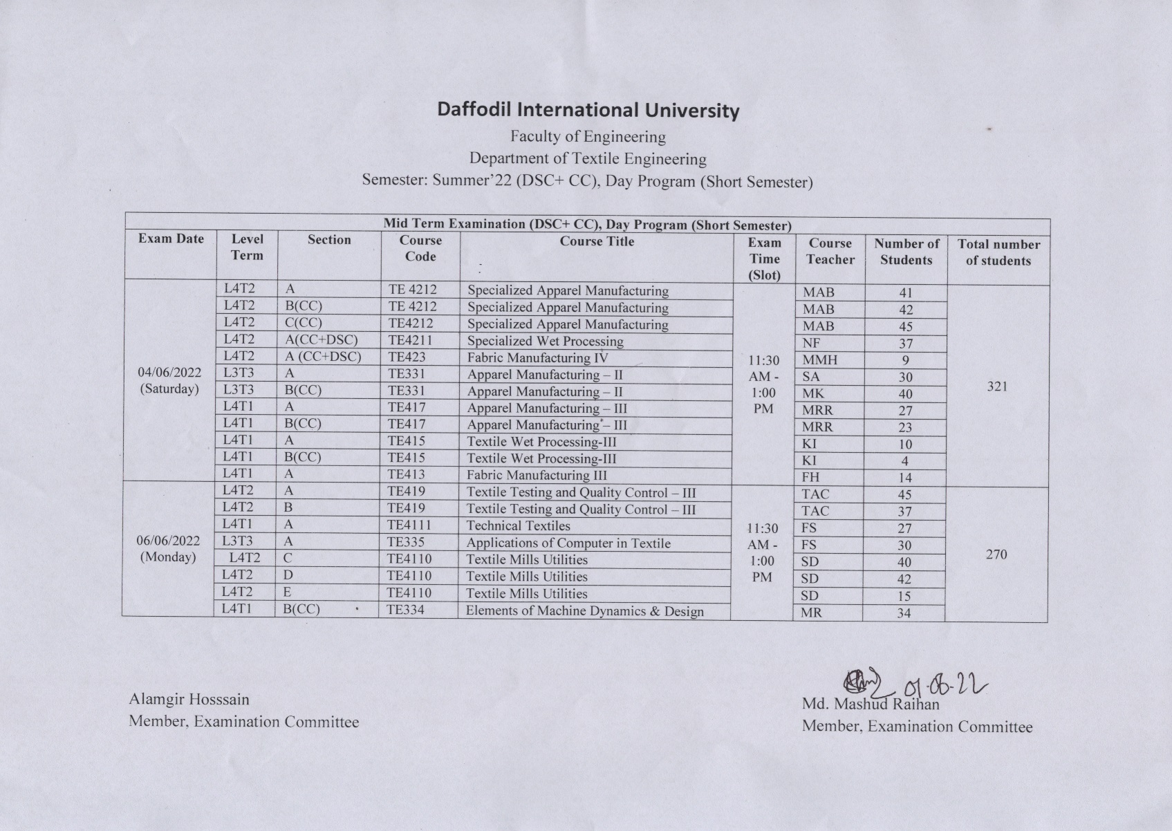 Daffodil International University | DIU